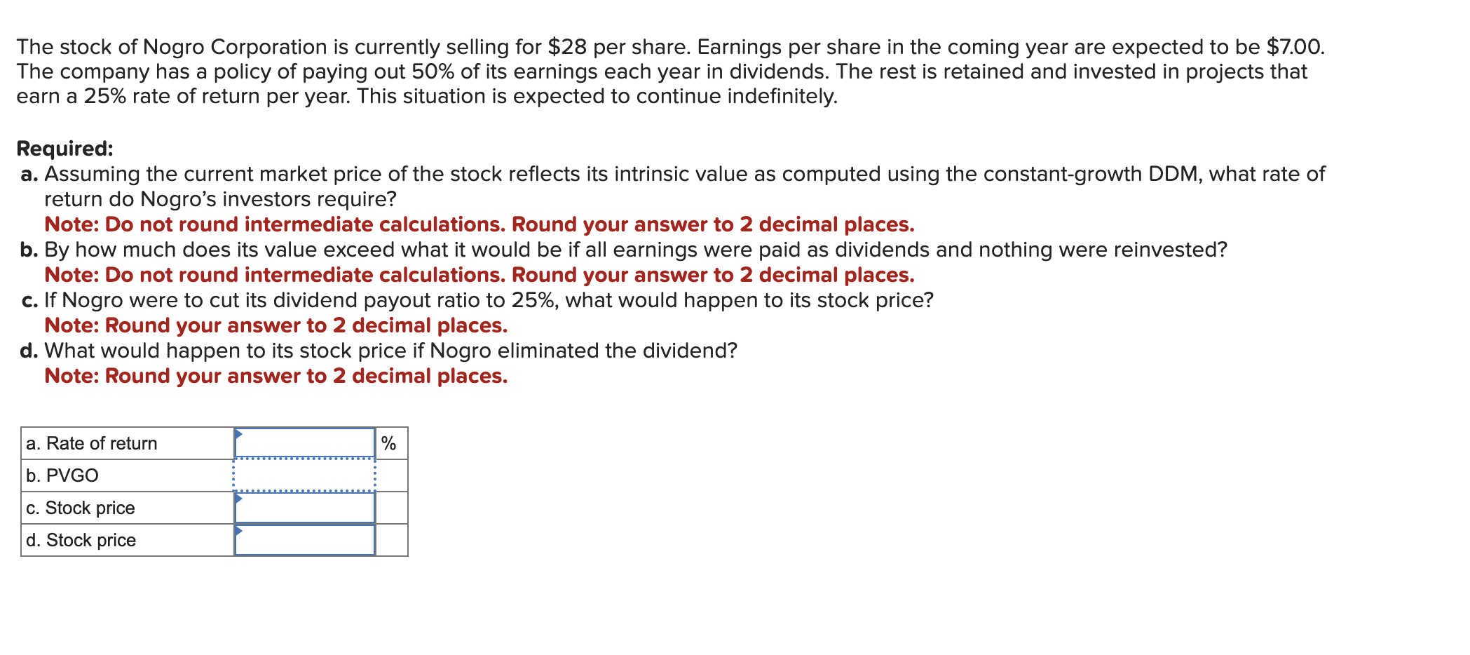 Solved The stock of Nogro Corporation is currently selling | Chegg.com