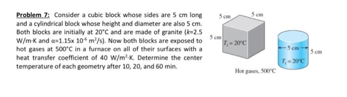 Solved Problem 7: Consider a cubic block whose sides are \\( | Chegg.com