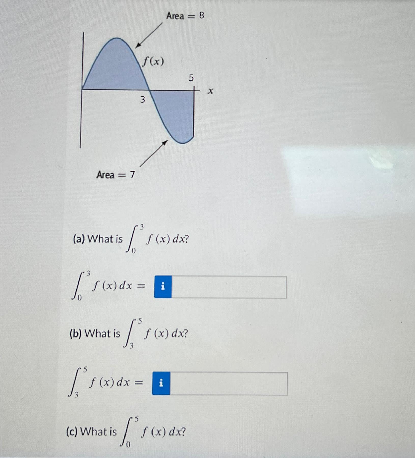 Solved (a) ﻿What is ∫03f(x)dx ?∫03f(x)dx=(b) ﻿What is | Chegg.com