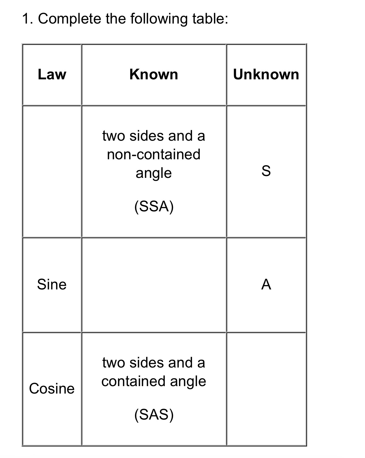 Solved 1. ﻿Complete the following | Chegg.com