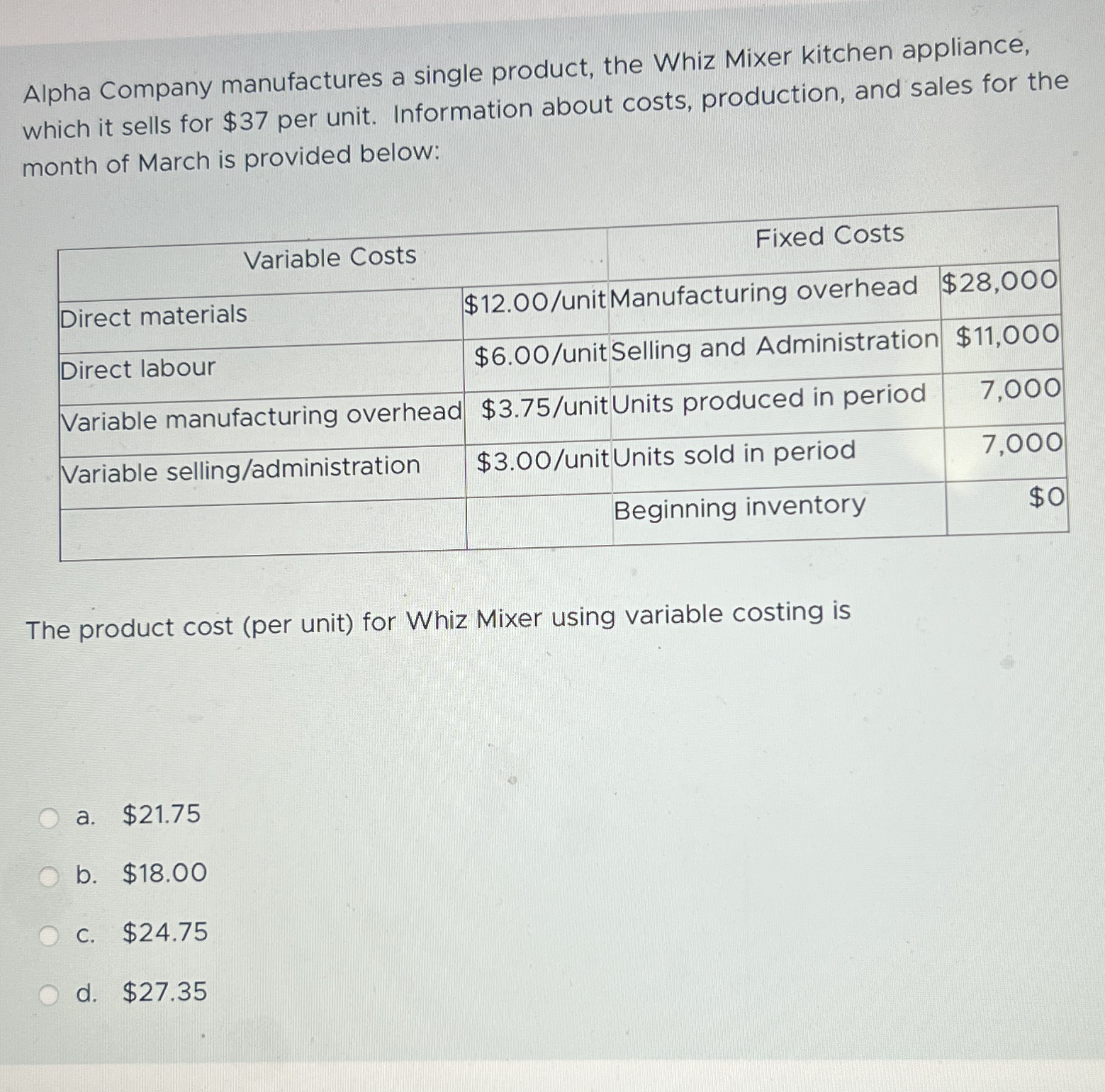 Solved by an EXPERT Alpha Company manufactures a single product, the Whiz | Chegg.com