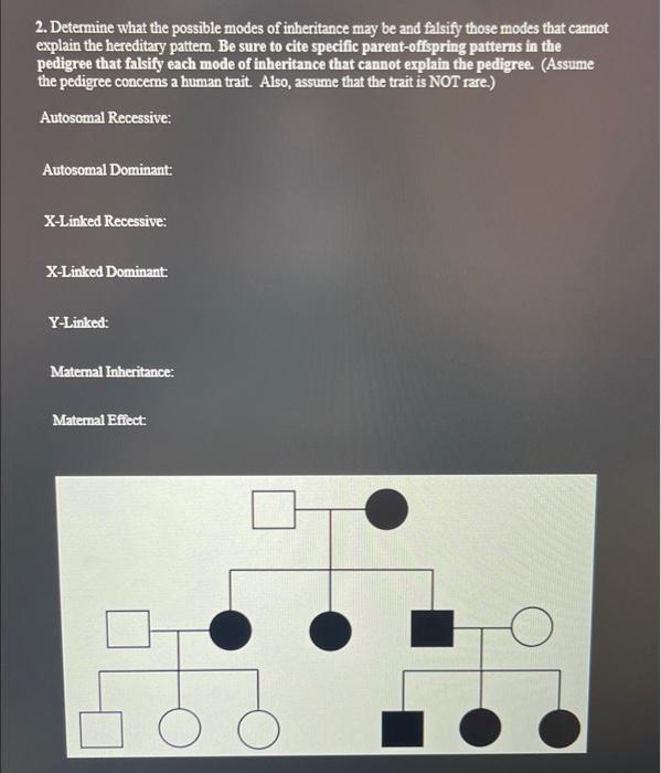 Solved 2. Determine what the possible modes of inheritance | Chegg.com