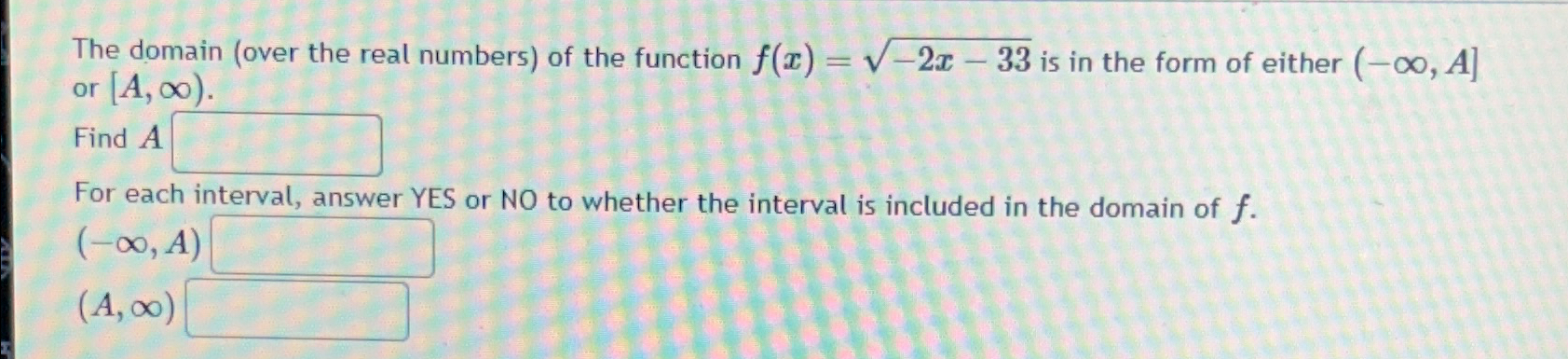 Solved The domain (over the real numbers) ﻿of the function | Chegg.com