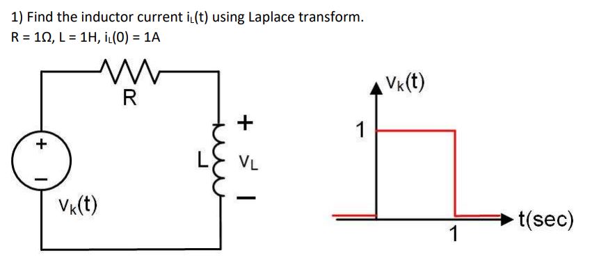 Solved Find the inductor current iL(t) ﻿using Laplace | Chegg.com