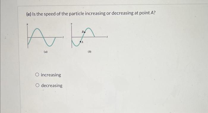 Solved The velocity v(t) of a particle undergoing SHM is | Chegg.com