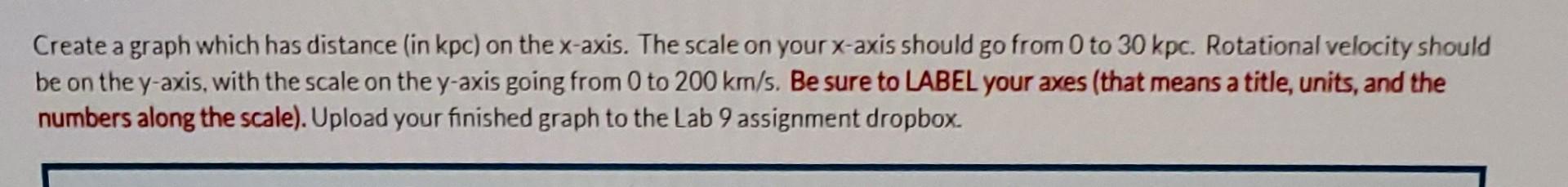 Solved Table 1Create a graph which has distance (in kpc ) on | Chegg.com