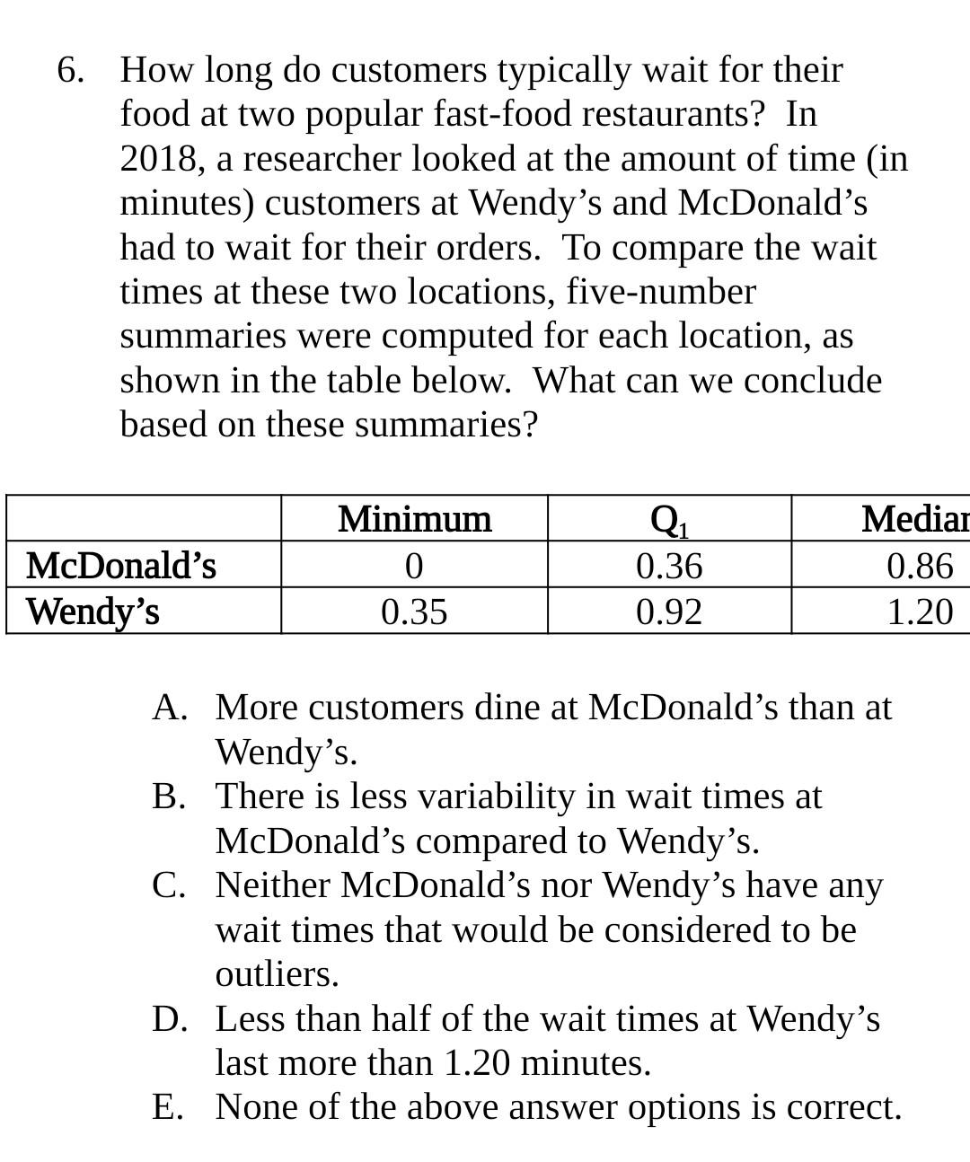 Solved 6. How long do customers typically wait for their | Chegg.com