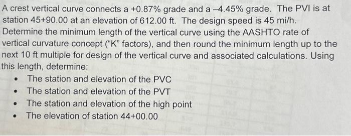 Solved A crest vertical curve connects a +0.87% grade and a | Chegg.com
