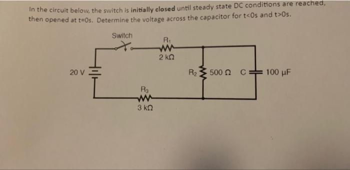 Solved In the circuit below, the switch is initially closed | Chegg.com