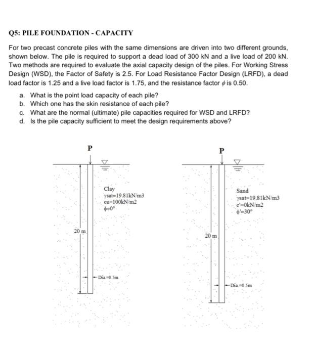 Solved Q5: PILE FOUNDATION - CAPACITY For two precast | Chegg.com