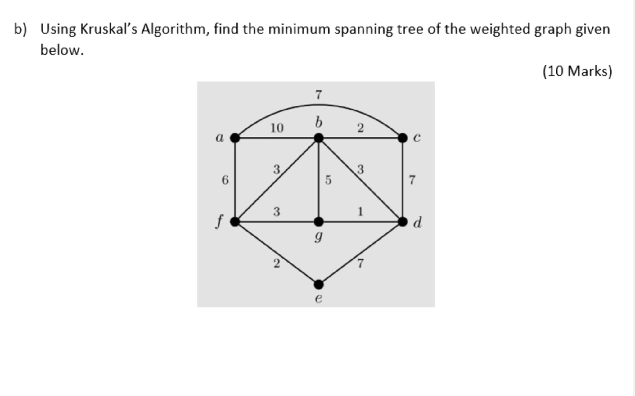 Solved b) ﻿Using Kruskal's Algorithm, find the minimum | Chegg.com