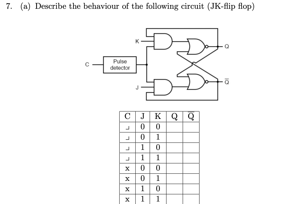 Solved (a) ﻿Describe the behaviour of the following circuit | Chegg.com