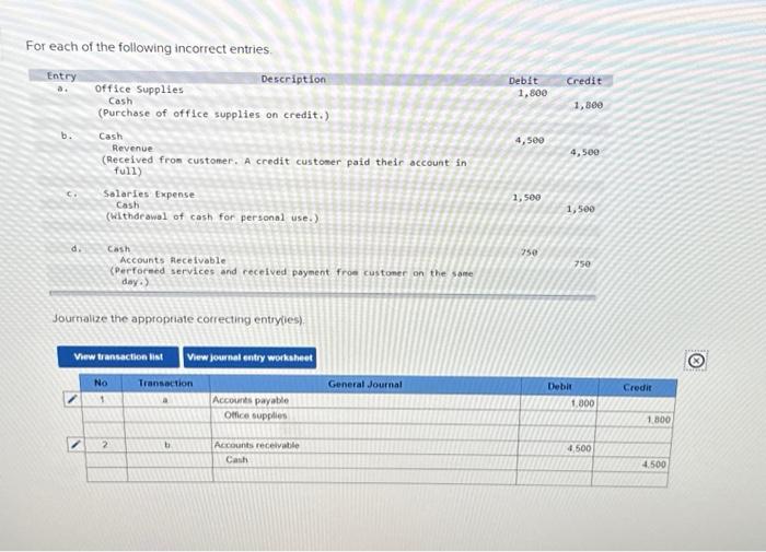 Solved For each of the following incorrect entries. Entry a. | Chegg.com