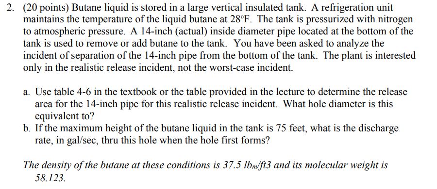 Solved ( 20 ﻿points) ﻿Butane liquid is stored in a large | Chegg.com
