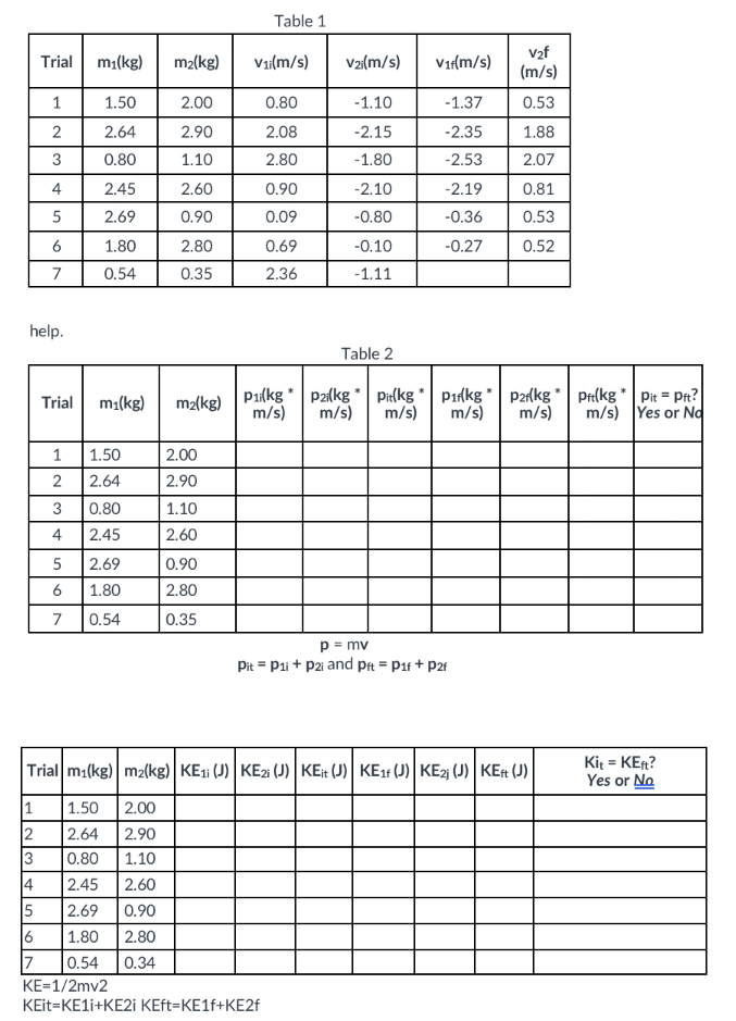 please help and please explain in detail how you get | Chegg.com