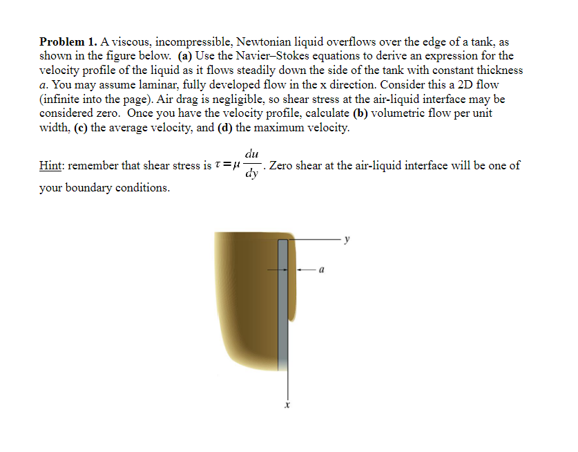 Solved Problem 1. ﻿A viscous, incompressible, Newtonian | Chegg.com