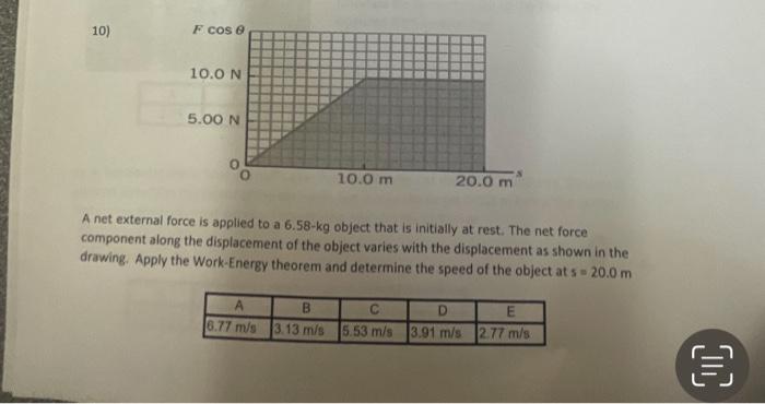 Solved A net external force is applied to a 6.58−kg object | Chegg.com