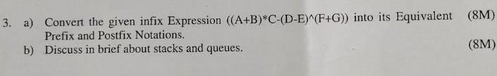 Solved a) Convert the given infix Expression | Chegg.com