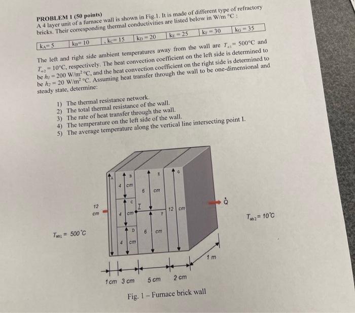 Solved A 4 layer unit of a furnace wall is shown in Fig.1, | Chegg.com