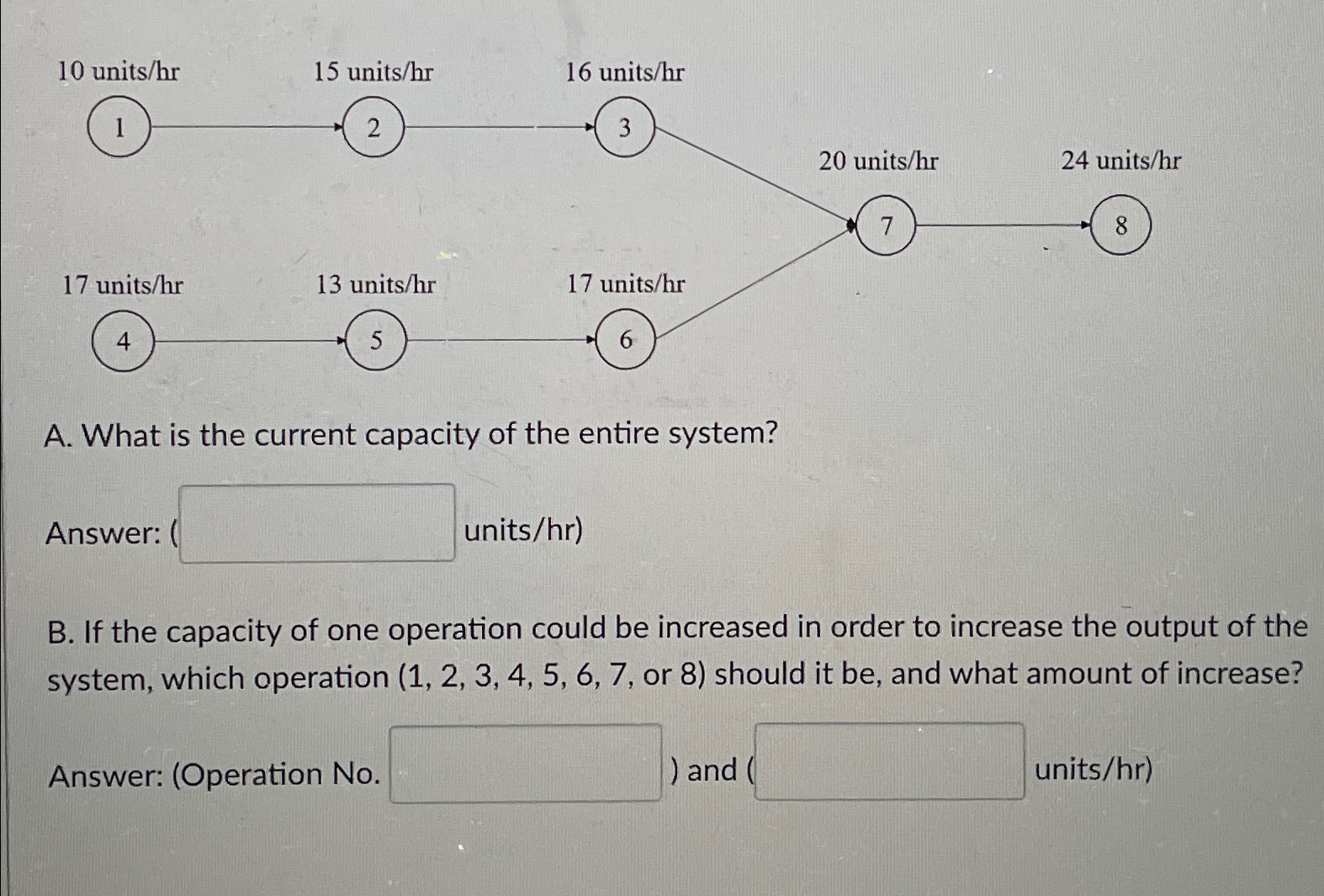 Solved A. ﻿What is the current capacity of the entire | Chegg.com