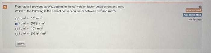 Solved From table-1 provided above, determine the conversion | Chegg.com