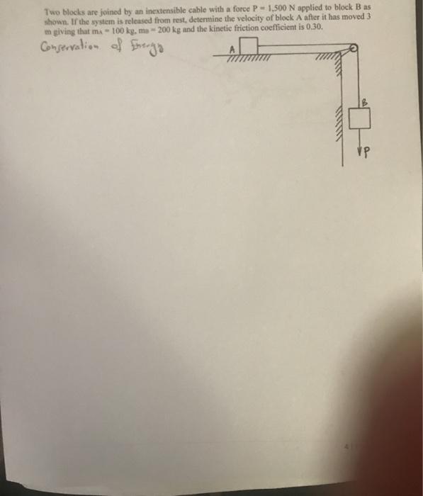 Solved Two blocks are joined by an inextensible cable with a | Chegg.com