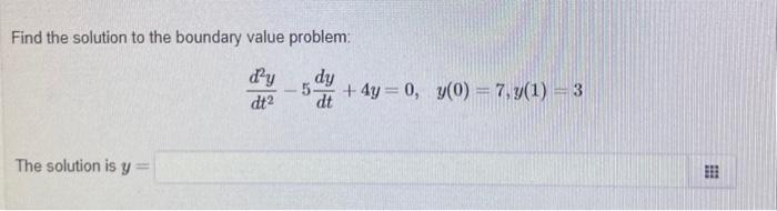Solved Find the solution to the boundary value problem: | Chegg.com