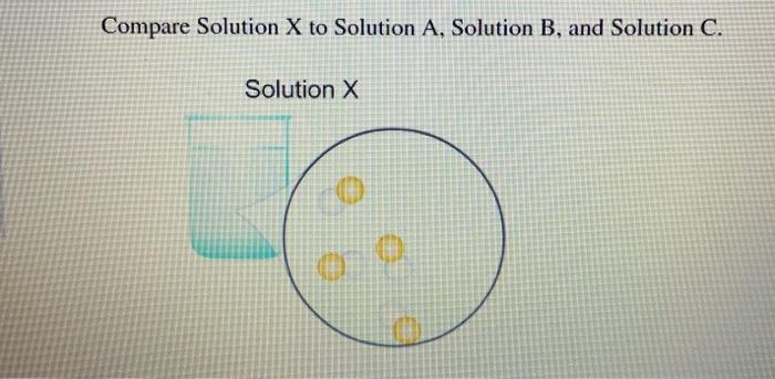Solved Compare Solution X to Solution A, Solution B, and | Chegg.com