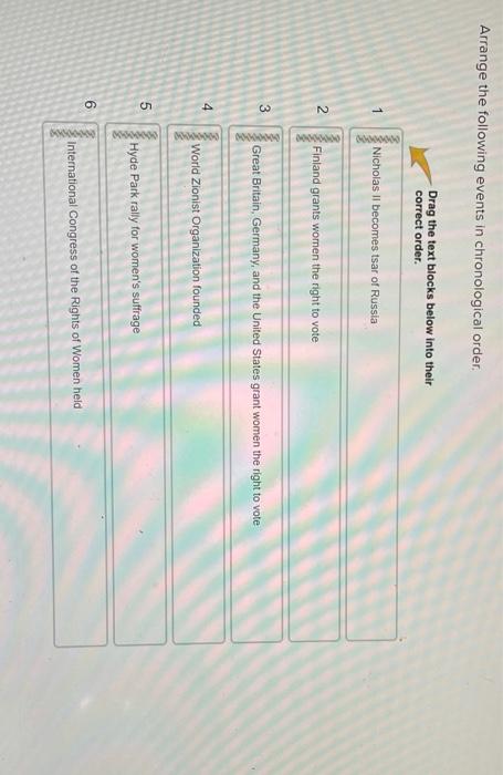 Solved Arrange the following events in chronological order. | Chegg.com