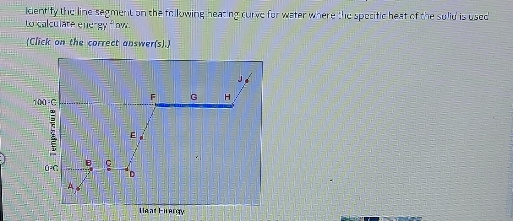 Solved Identify the line segment on the following heating | Chegg.com