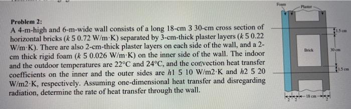 Solved Problem 2: A 4-m-high and 6-m-wide wall consists of a | Chegg.com