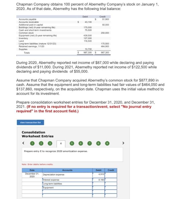 Solved Chapman Company obtains 100 percent of Abernethy | Chegg.com