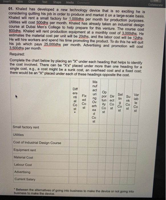 Solved Insert Table Chart Text Shape Media Comment | Chegg.com
