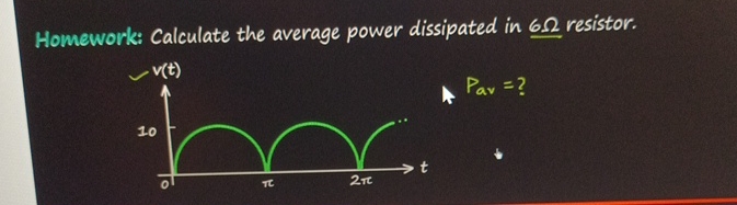 Solved Homework: Calculate the average power dissipated in | Chegg.com