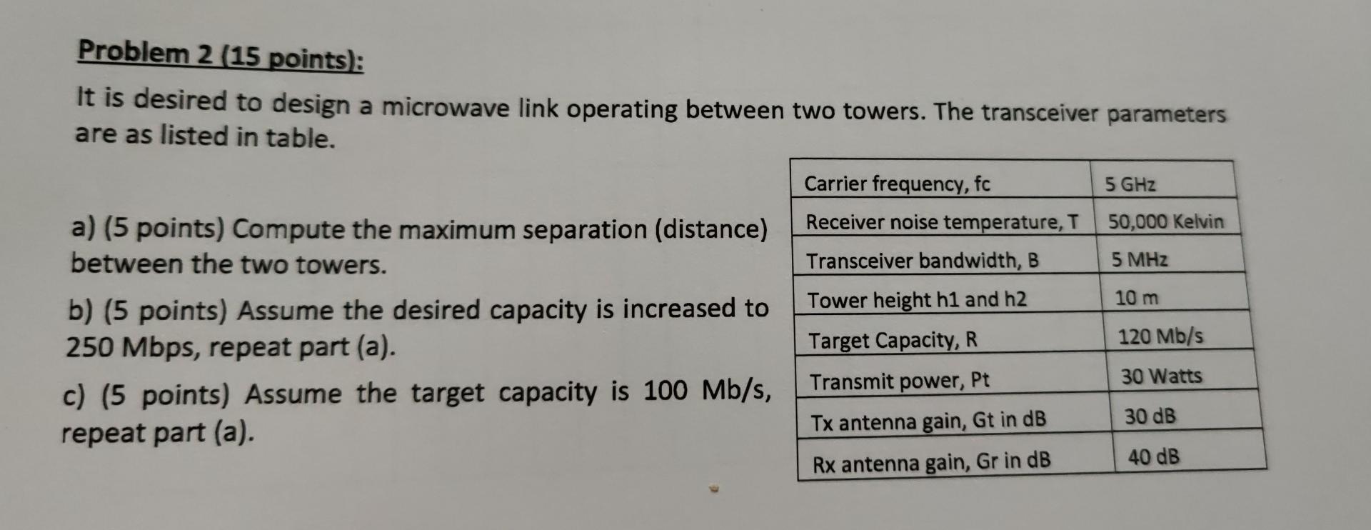 Problem 2 (15 points): It is desired to design a | Chegg.com