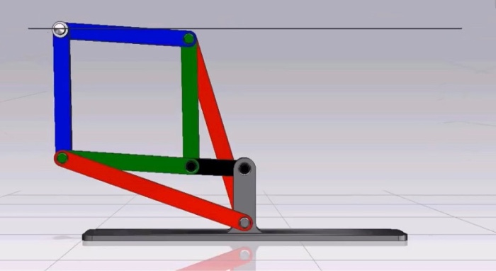 Solved Draw a Kinematic Model and find the Mobility for each | Chegg.com