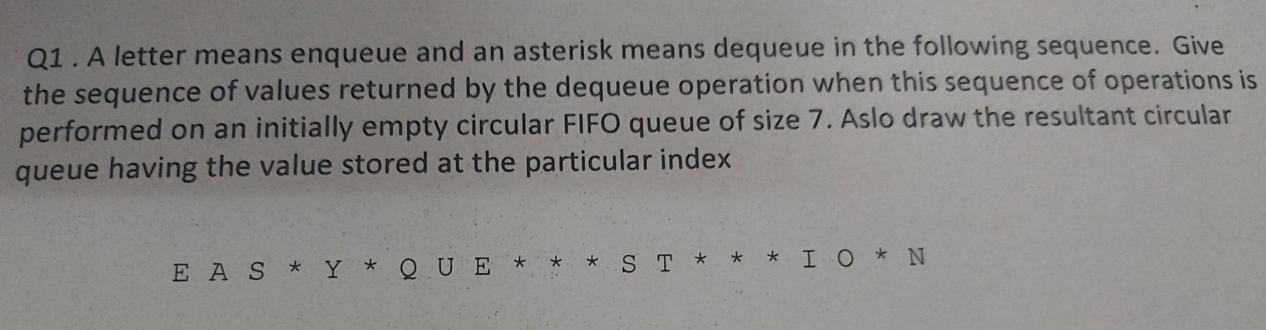 Solved Q1 A Letter Means Enqueue And An Asterisk Means 3008