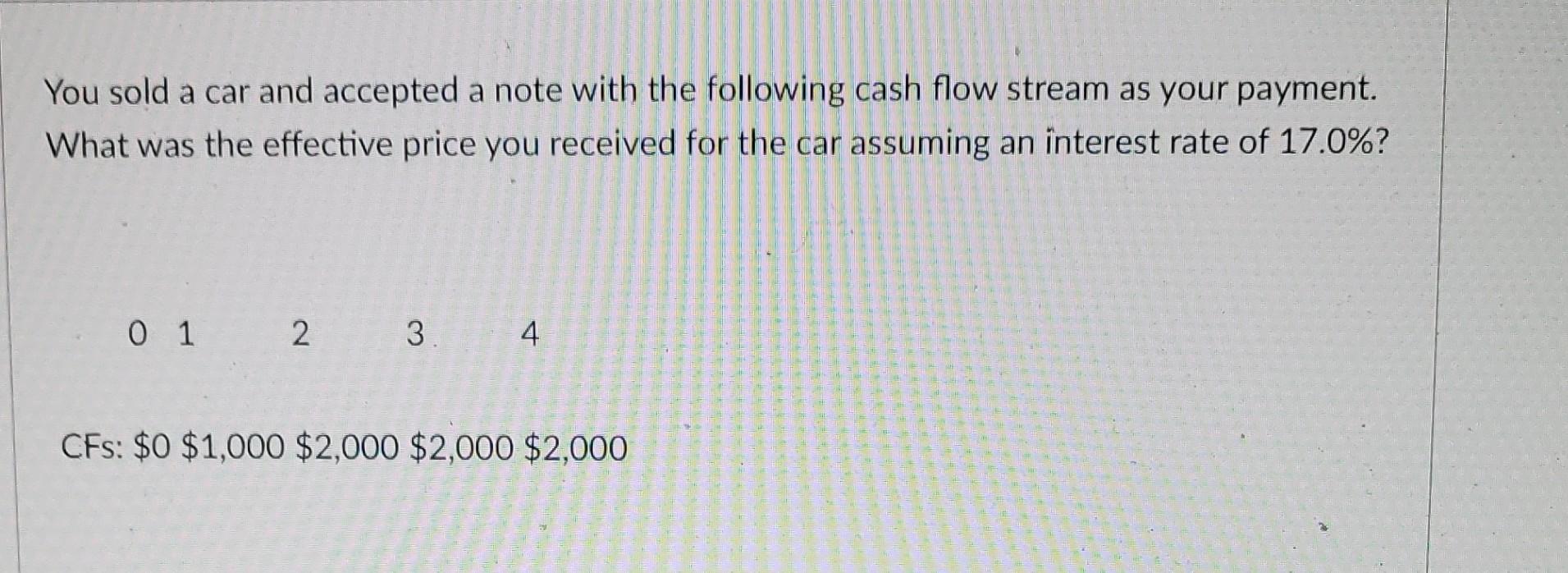 Solved You sold a car and accepted a note with the following | Chegg.com