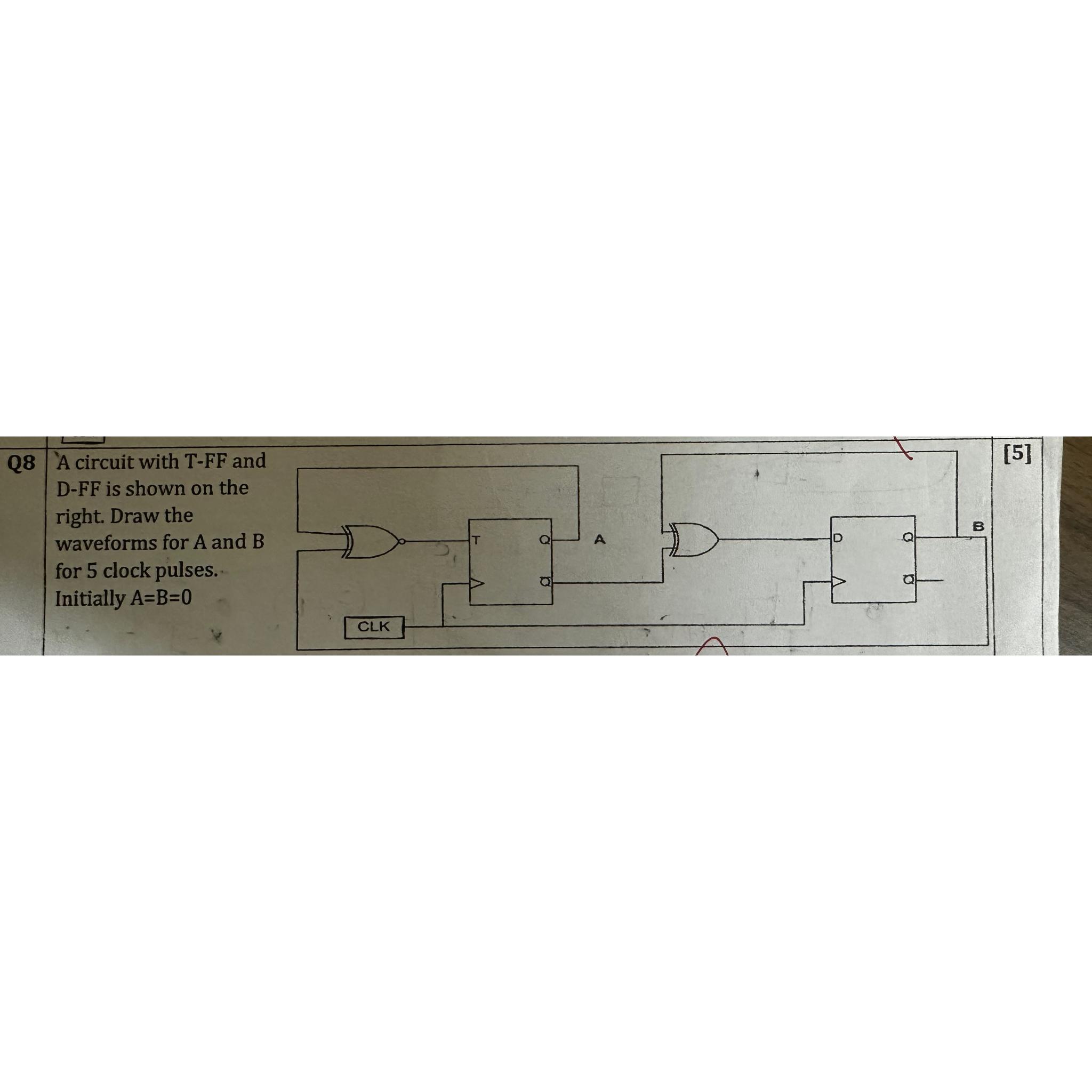 Solved A circuit with T FF and D FF is shown . ﻿Draw the | Chegg.com