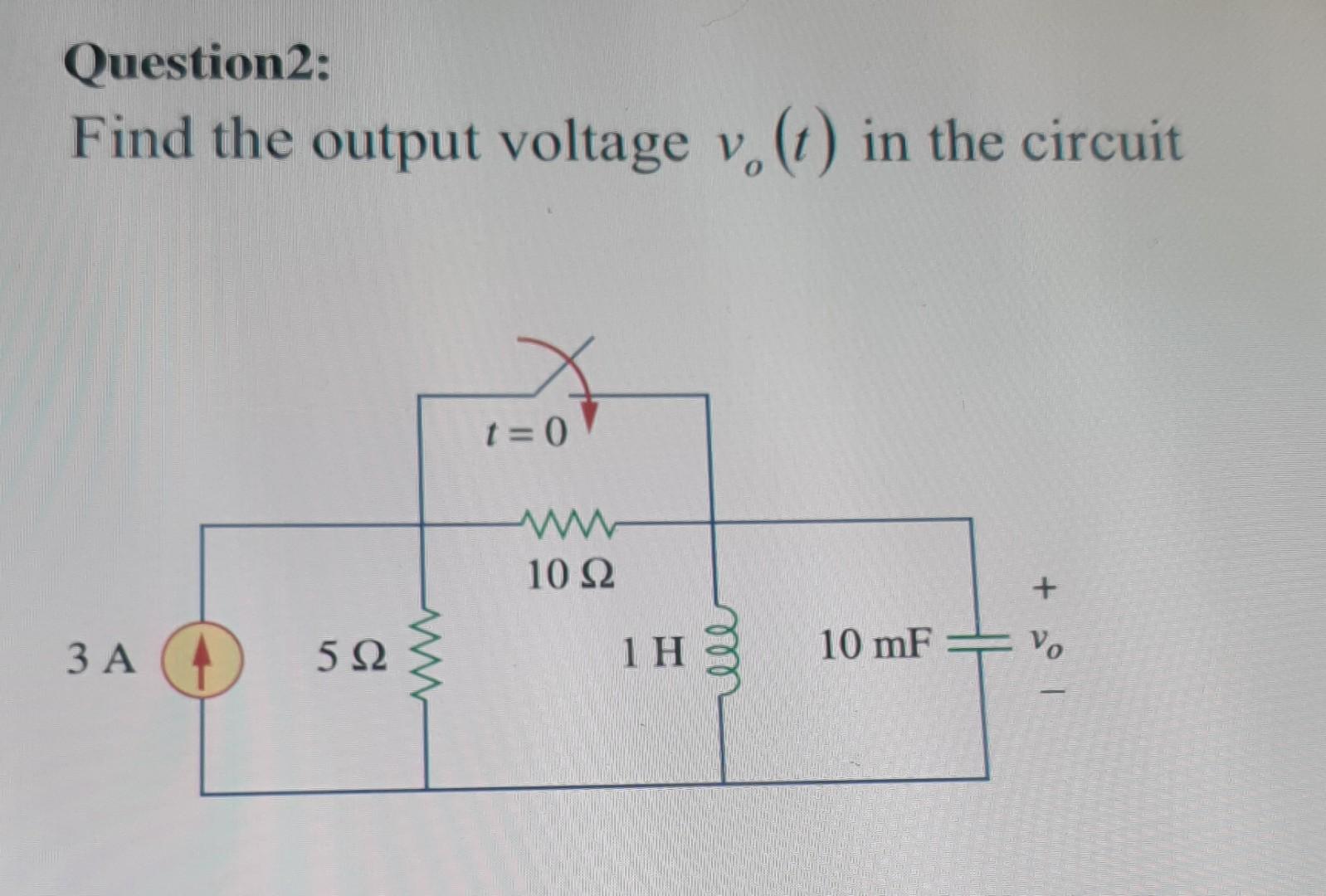 Solved Question2: Find the output voltage vo(t) in the | Chegg.com