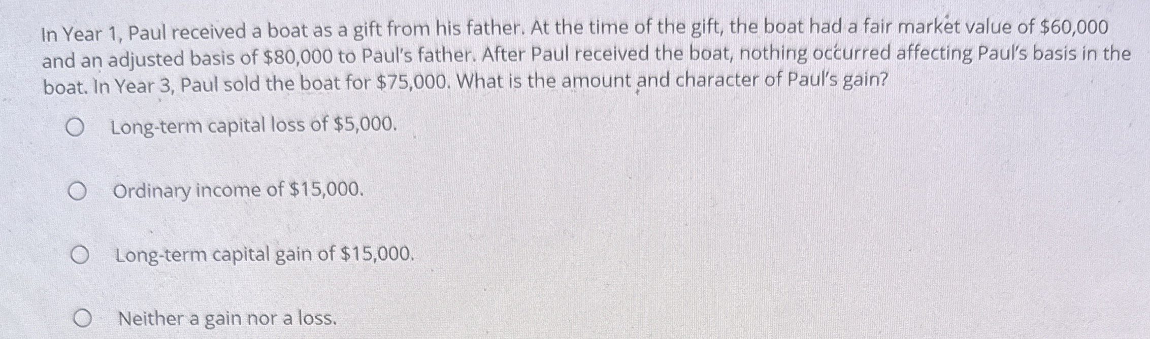 Solved In Year 1, ﻿Paul received a boat as a gift from his | Chegg.com