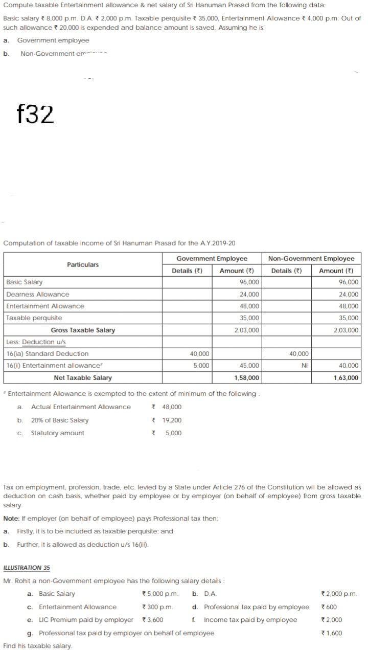 Solved Compute taxable Entertainment allowance & net salary | Chegg.com