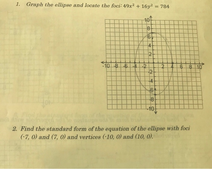 Solved 1. Graph the ellipse and locate the foci: 49x2 + 16y2 | Chegg.com
