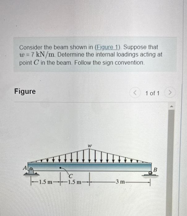 Solved Consider the beam shown in (Figure 1). Suppose that | Chegg.com