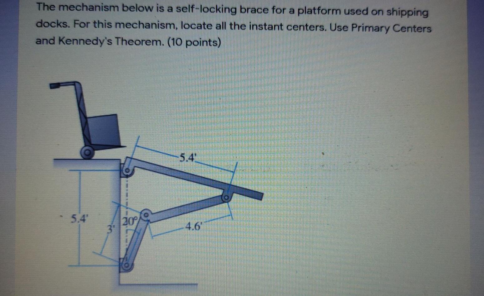 Solved The mechanism below is a self-locking brace for a | Chegg.com