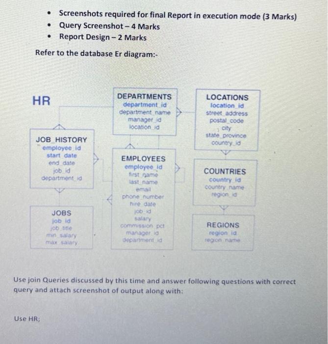 Solved - Screenshots required for final Report in execution | Chegg.com