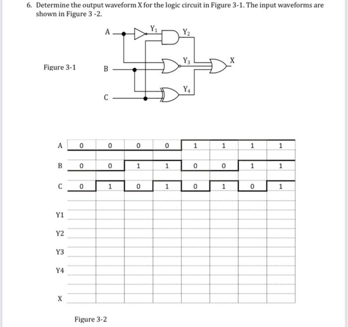 Solved 4. Implement a logic circuit and Boolean expression | Chegg.com