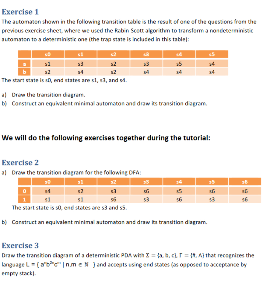 Solved Exercise 1The automaton shown in the following | Chegg.com