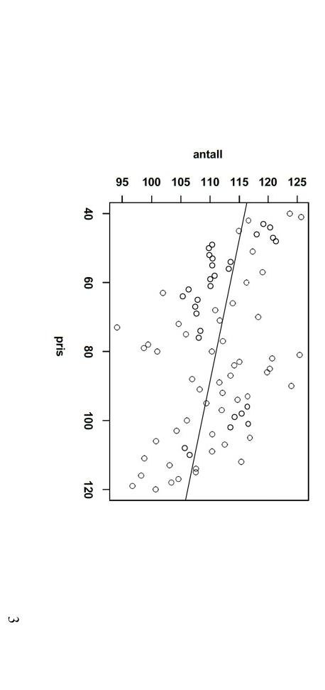 Solved Task 5 In this task, we will study a random variable | Chegg.com