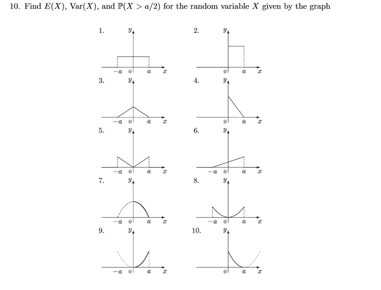 Solved Find E(x),Var(x), ﻿and P(x>a2) ﻿for the random | Chegg.com
